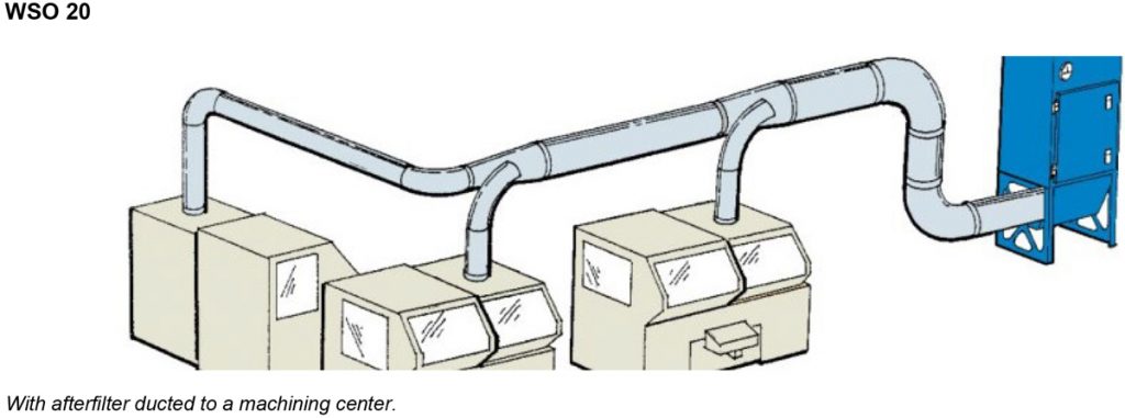 Mist Collection System Design | AST Engineering Inc.