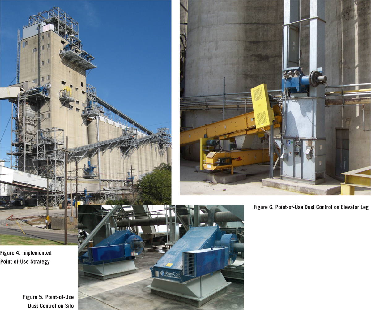 Optimizing Dust Control in Grain Elevators & Terminals | AST ...