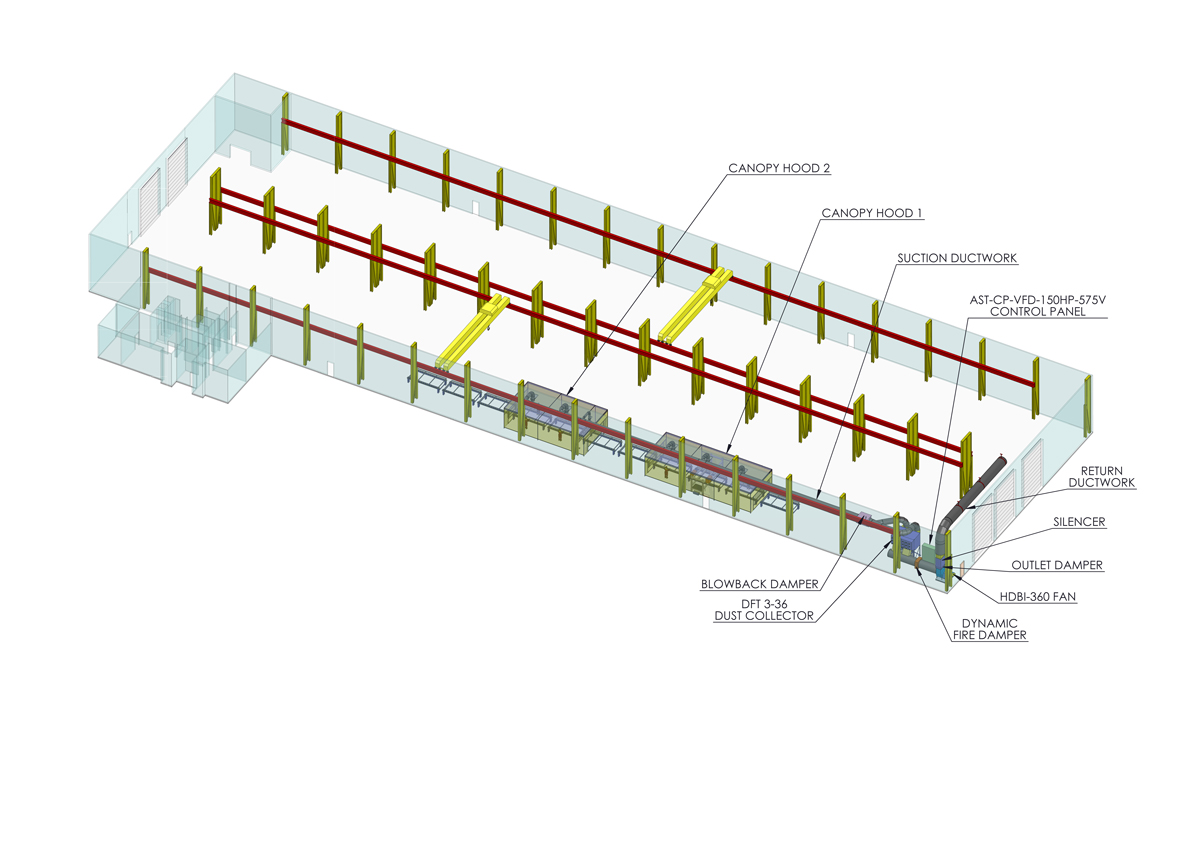 Dust Collection System Design & 3D Modelling | AST Engineering Inc.