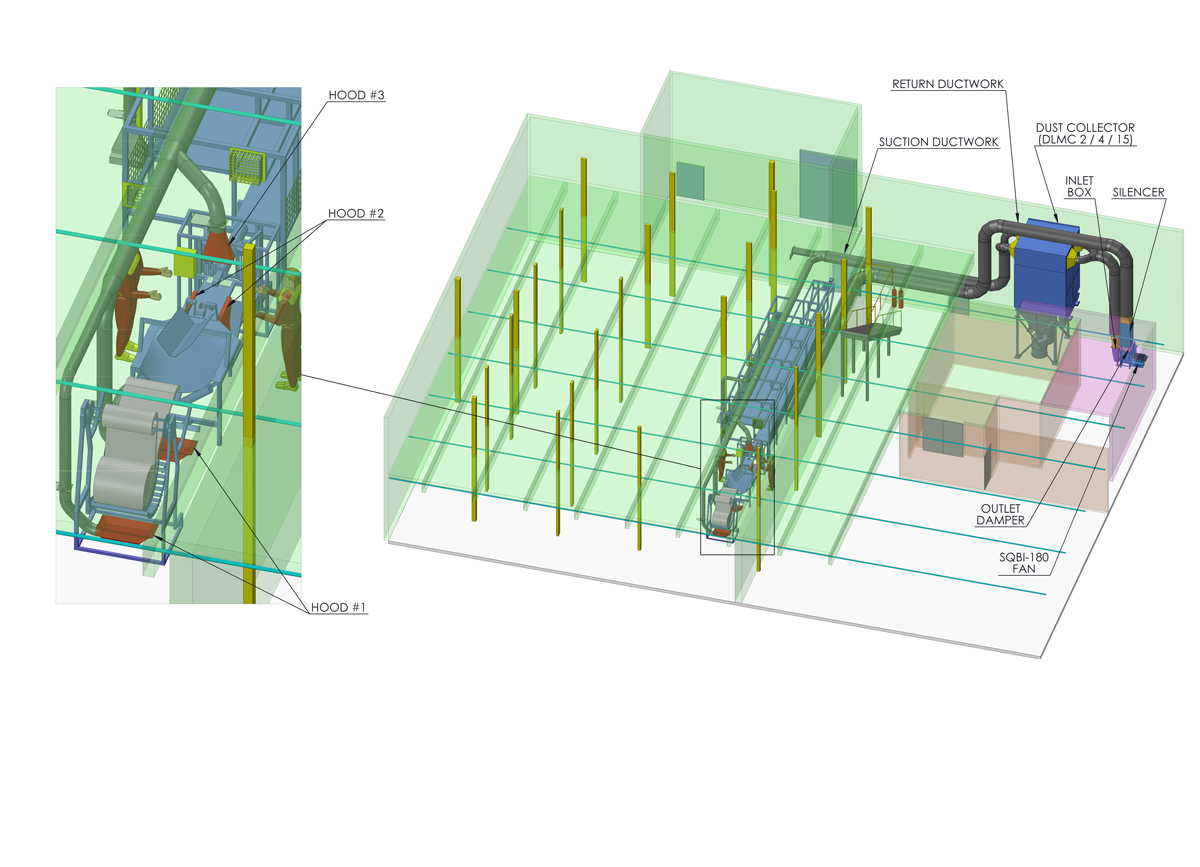 Dust Collection System Design & 3D Modelling | AST Engineering Inc.